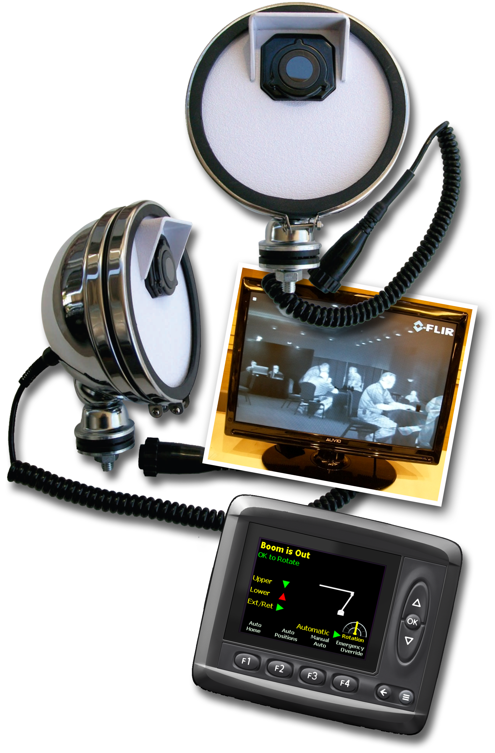 Global ARFF Services